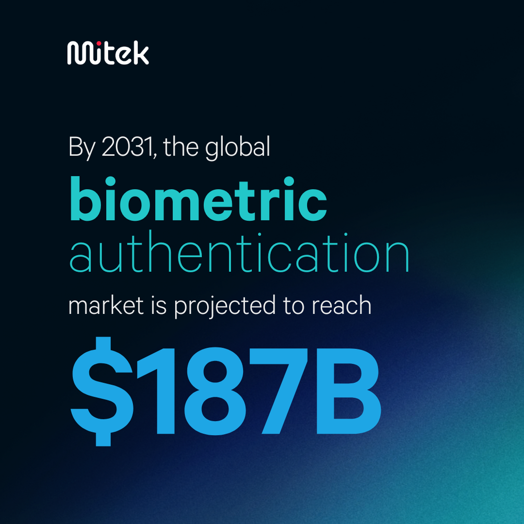 How biometric authentication works | Mitek Systems